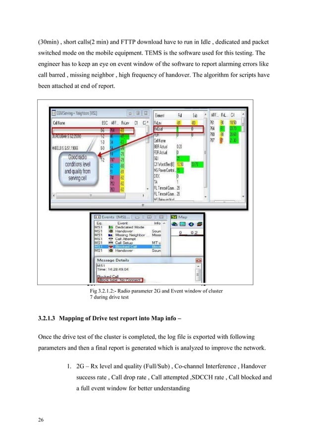 RF Planning and Optimization in GSM and UMTS Networks | PDF