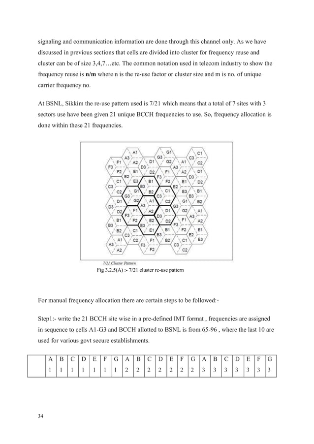 RF Planning and Optimization in GSM and UMTS Networks | PDF