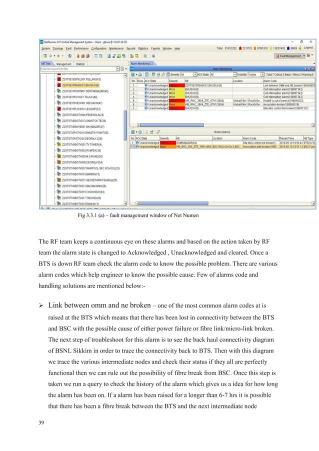 RF Planning and Optimization in GSM and UMTS Networks | PDF