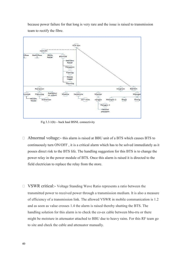 RF Planning and Optimization in GSM and UMTS Networks | PDF