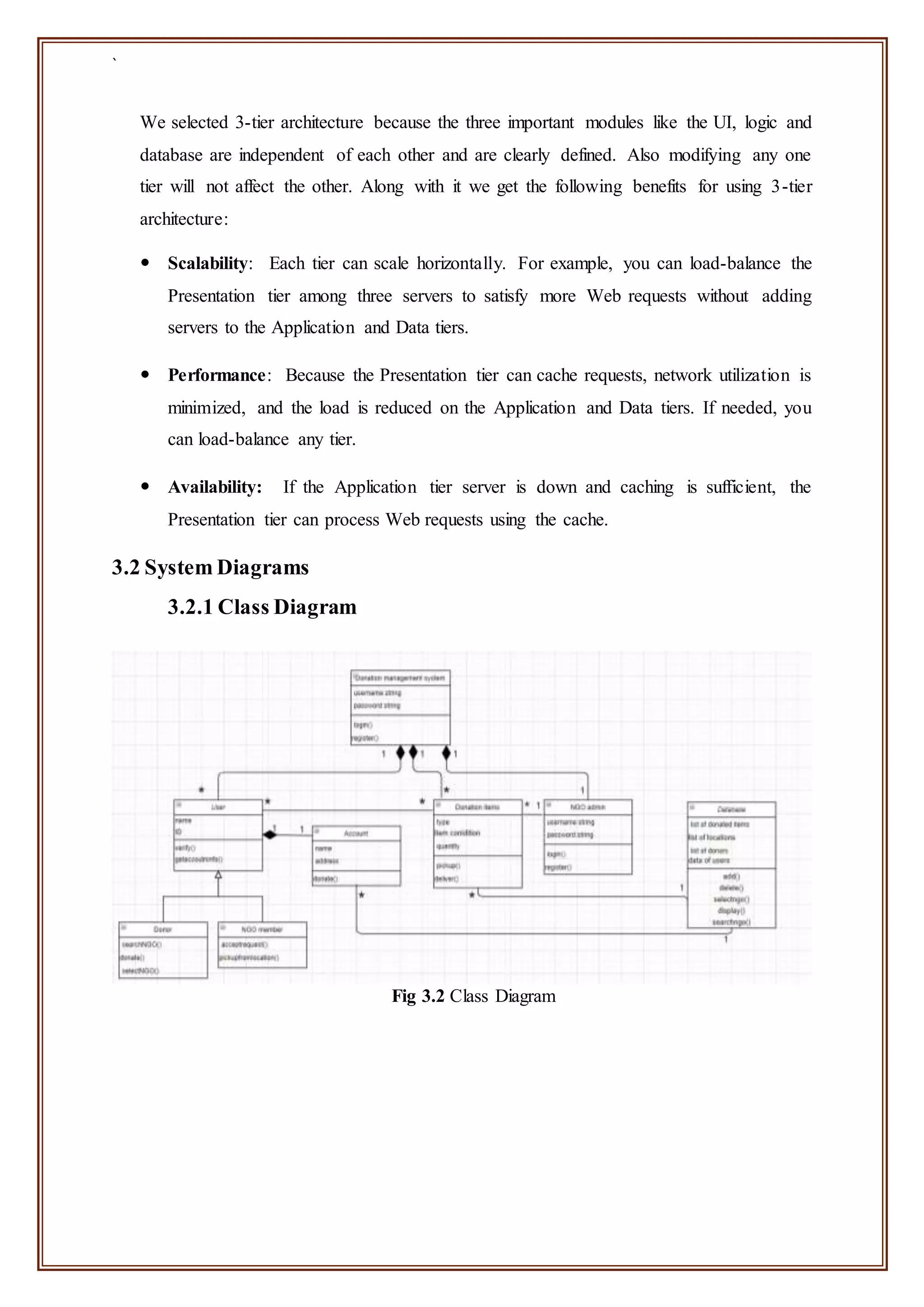 Food donation project report I | DOCX