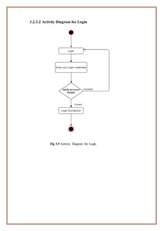 Food donation project report I | DOCX