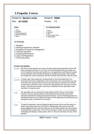 Food donation project report I | DOCX