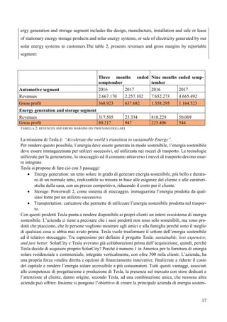 Corporate strategy - Tesla | PDF