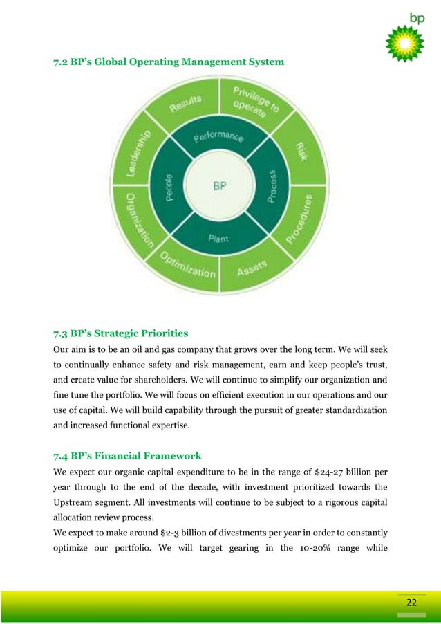 Global Business Strategy of British Petroleum (BP) | DOCX