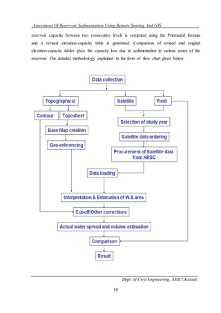 sedimentation | DOCX