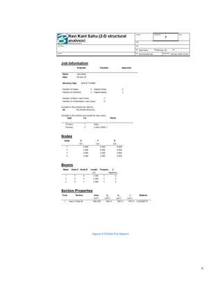 Staad.Pro Training Report or Summer Internship | PDF