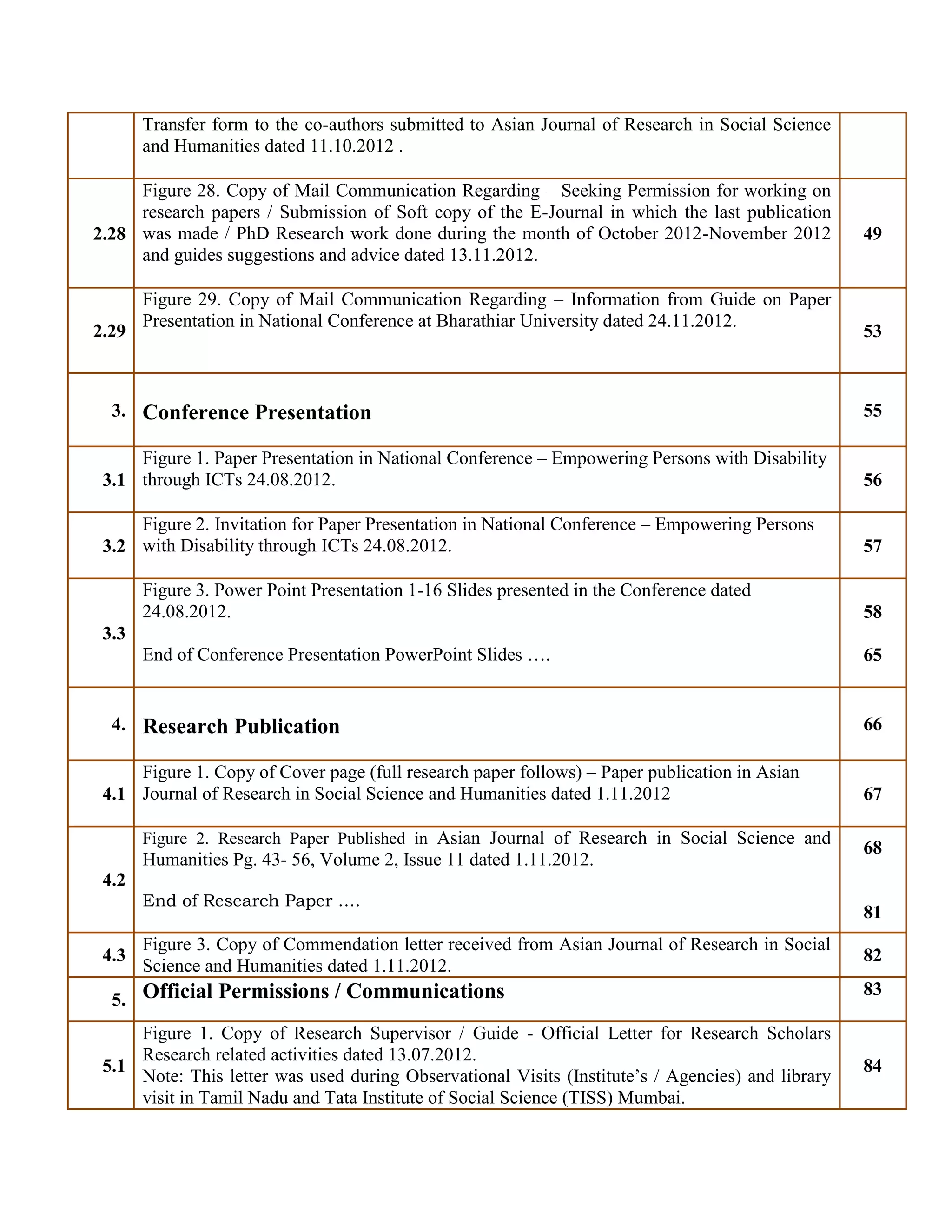 PhD Annual Report first page & detailed table of contents | DOCX
