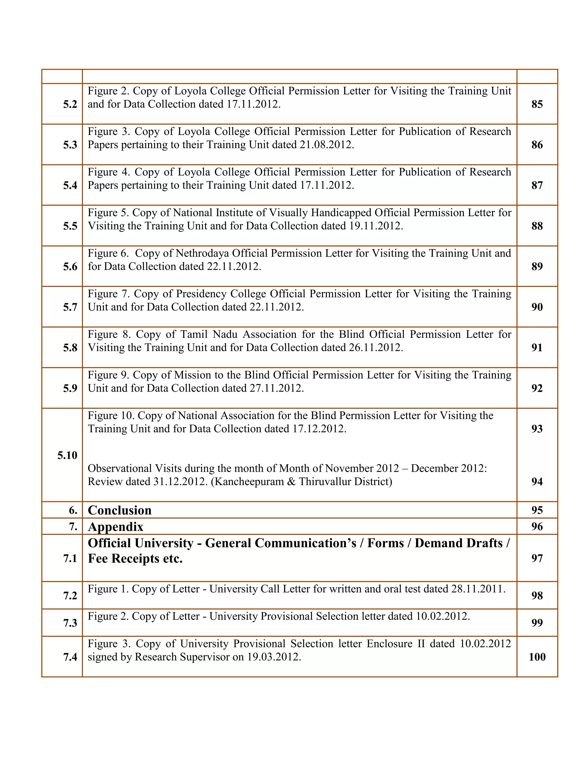 PhD Annual Report first page & detailed table of contents | DOCX