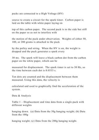 Report for Experiment 4 Newton’s Second Law .docx | Physics | Science