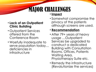 Report for HMC SEPTEMBER 2024 updatedfinal.ppt