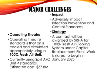 Report for HMC SEPTEMBER 2024 updatedfinal.ppt