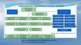 Local Government and Its Structure | PPTX