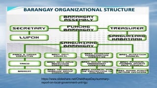 Local Government and Its Structure | PPTX