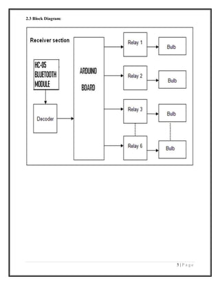 Report Home automation using arduino | DOCX | Home Appliances | Home ...