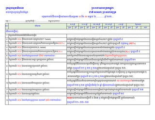 report form fill instruction HCV and .pdf