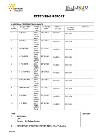 Report for po no 7400005491.docx