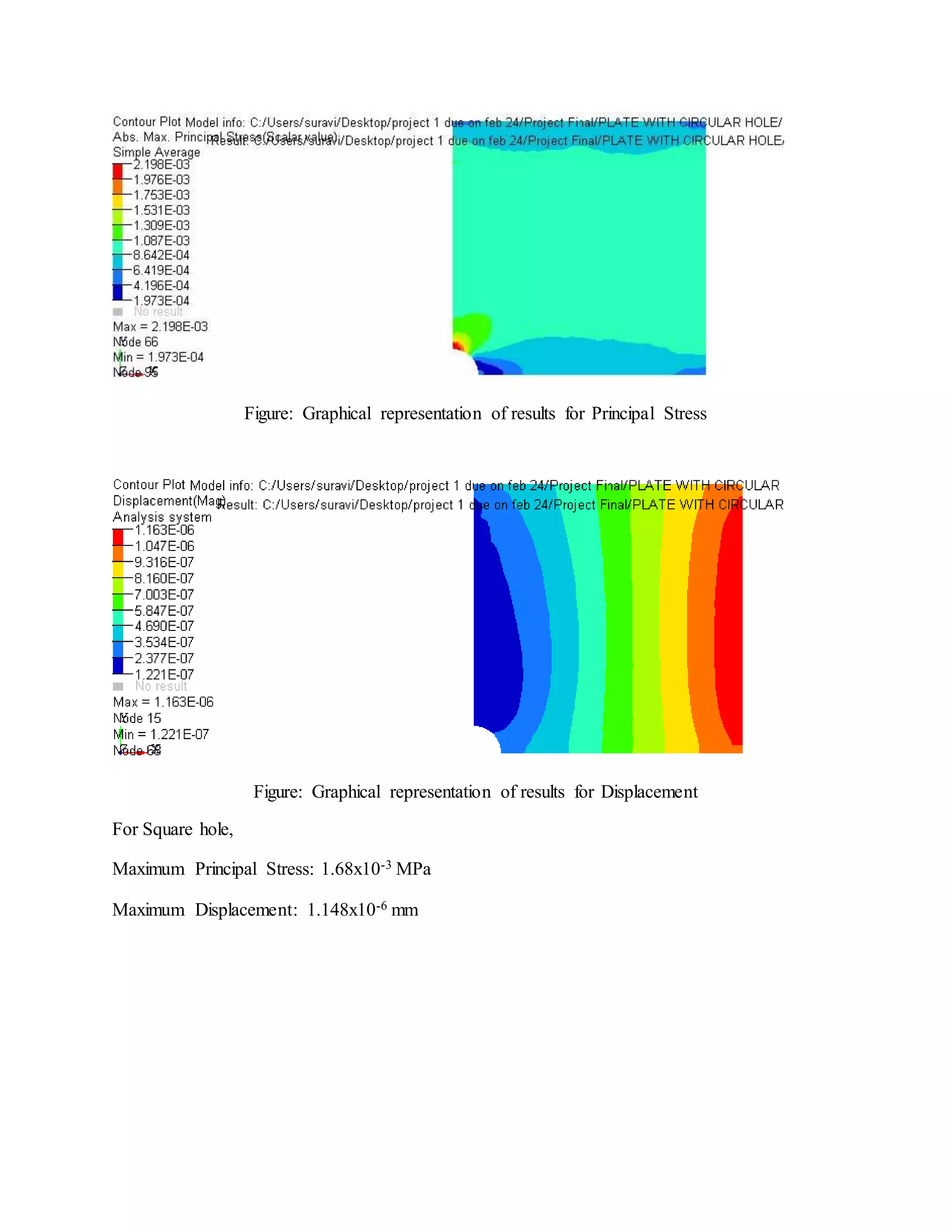 Determination of stress using Hypermesh-Optistruct | DOCX
