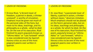 REPORT FOR RIZAL PHILOSOPHY.pptx