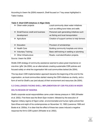 KEY CHALLENGES FACED BY GLOBAL ORGANISATIONS IN IMPLEMENTING CORPORATE ...