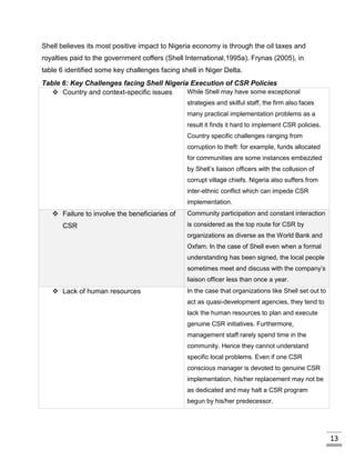 KEY CHALLENGES FACED BY GLOBAL ORGANISATIONS IN IMPLEMENTING CORPORATE ...