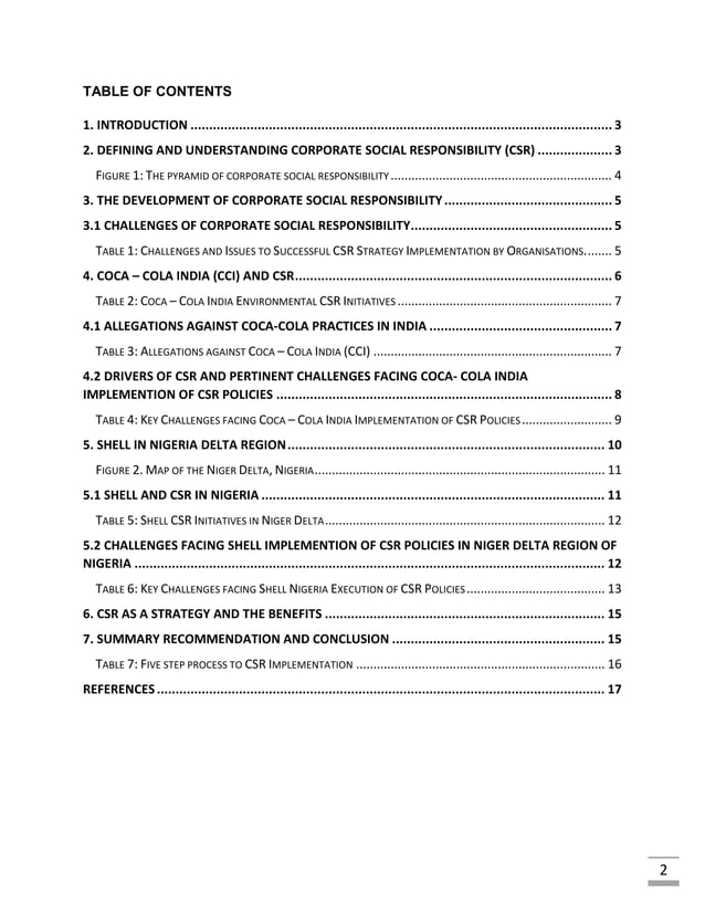 KEY CHALLENGES FACED BY GLOBAL ORGANISATIONS IN IMPLEMENTING CORPORATE ...