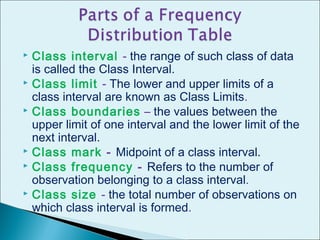 Report frequency distribution table | PPT