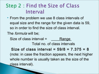 Report frequency distribution table | PPT