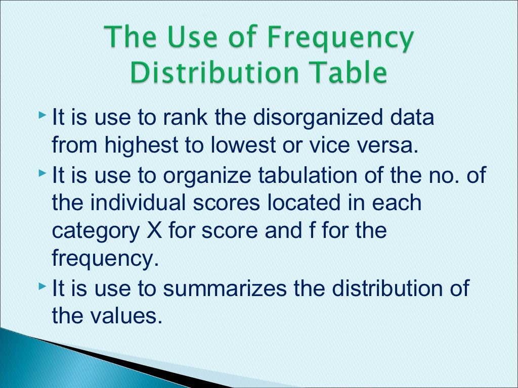Report frequency distribution table