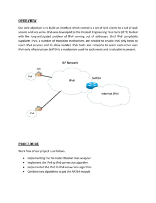 NAT 64 FPGA Implementation | PDF