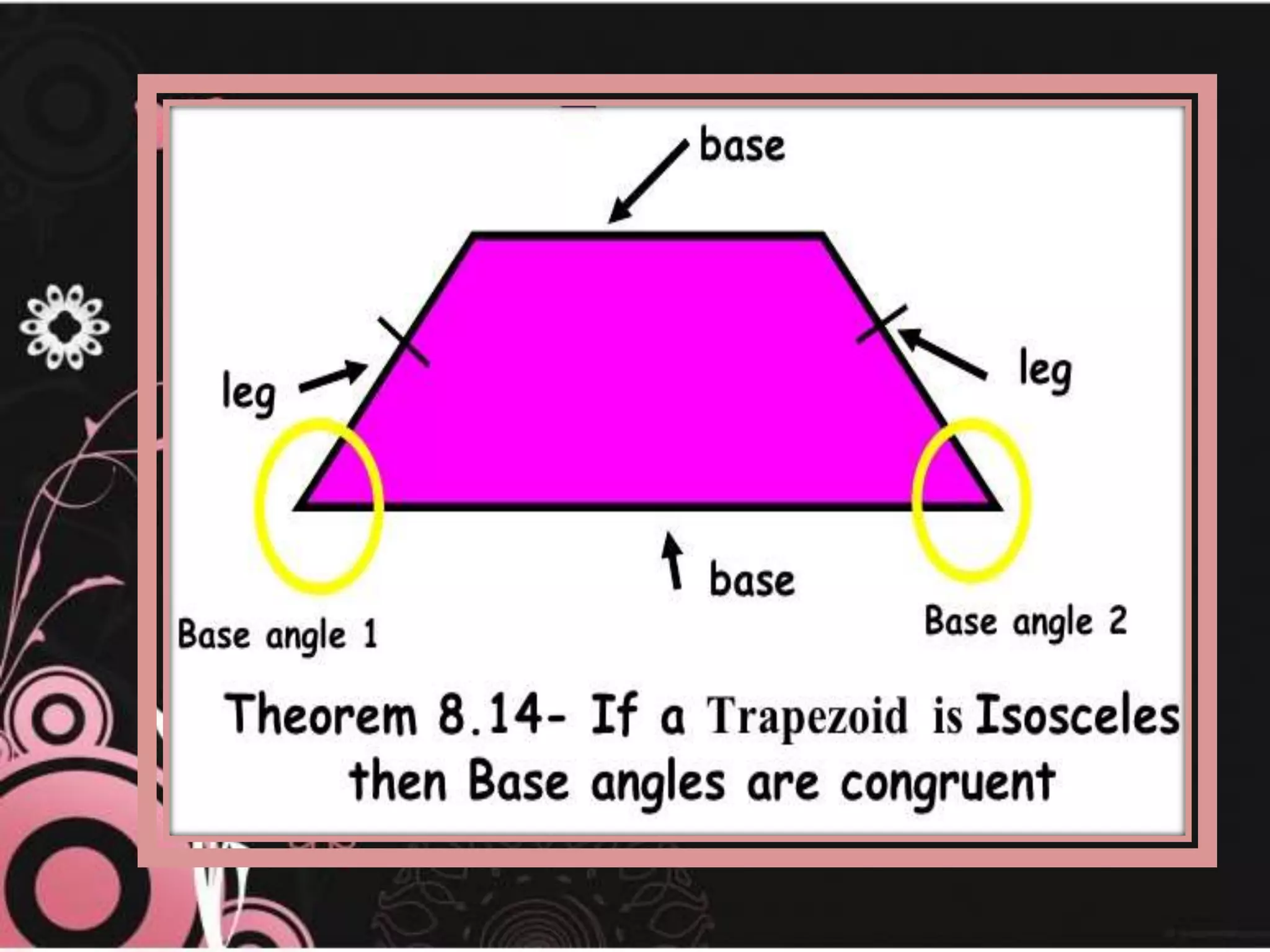 trapezoid and its properties | PPTX