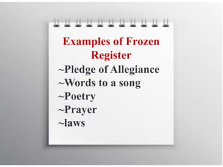 Varieties and Registers of Spoken and Written Language | PPTX