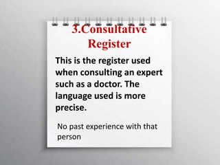 Varieties and Registers of Spoken and Written Language | PPTX