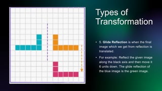 report group 5. geometric transformatio.pptx