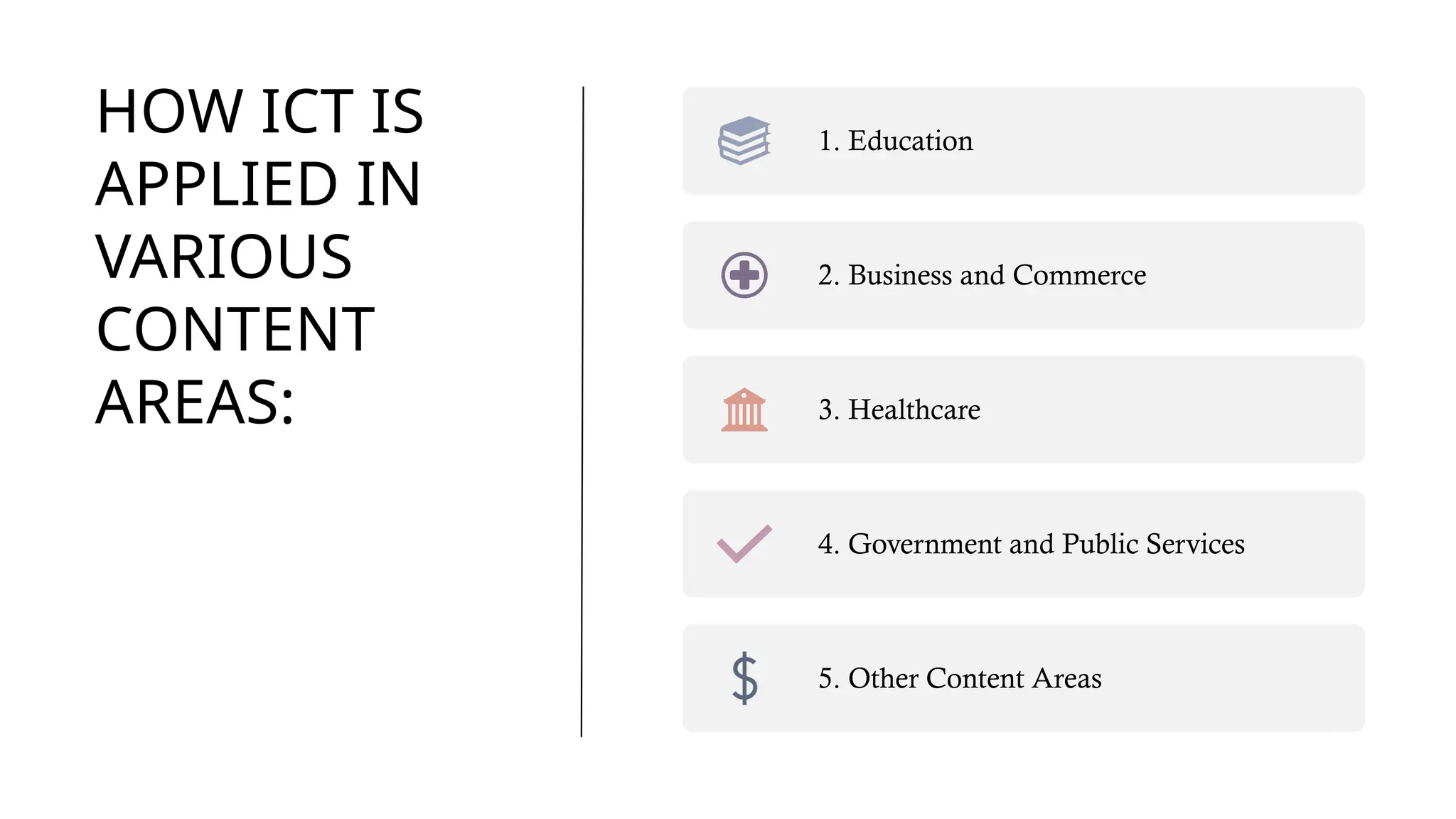 ICT in Various Content AreasCollege year | PPTX