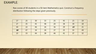 Utilization of Data: Introduction to Statistics | PPTX