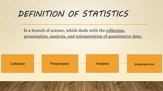 Utilization of Data: Introduction to Statistics | PPTX