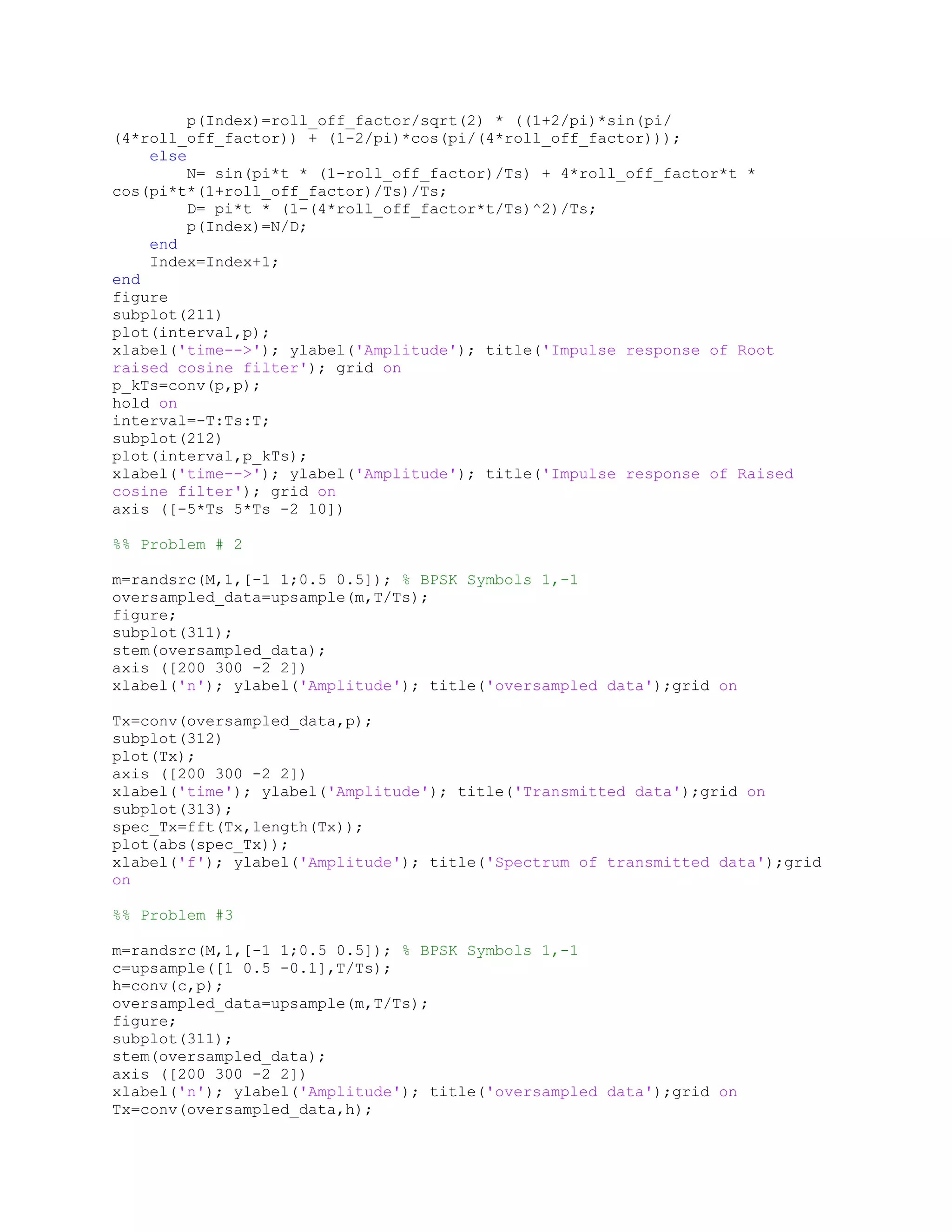 Digitla Communication pulse shaping filter | DOC