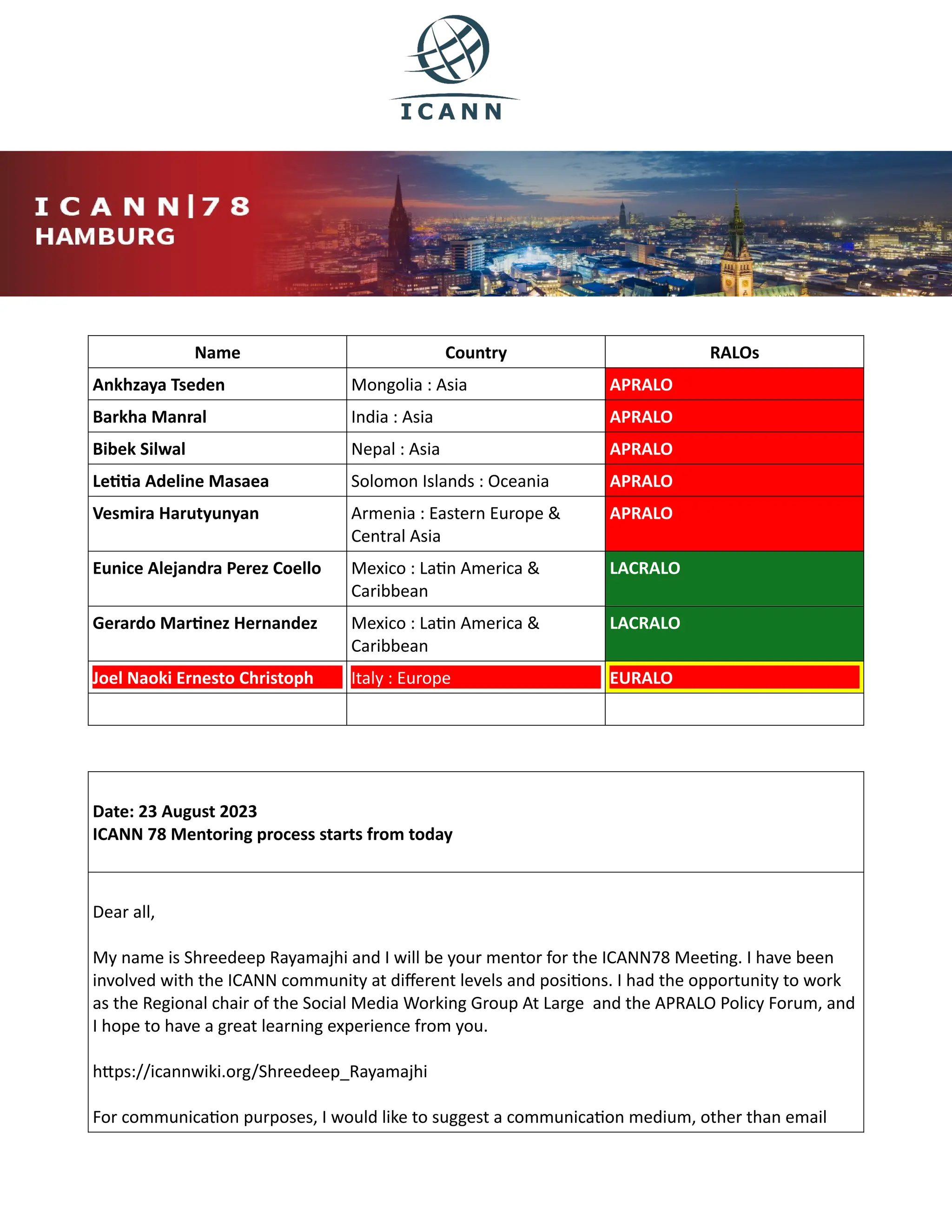 Report ICANN78 At-Large Mentor of Shreedeep Rayamajhi.pdf