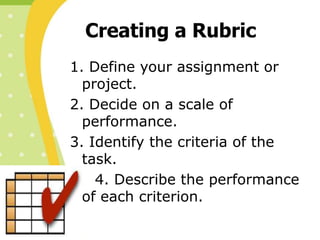 Types and Characteristics of Instructional Materials | PPTX