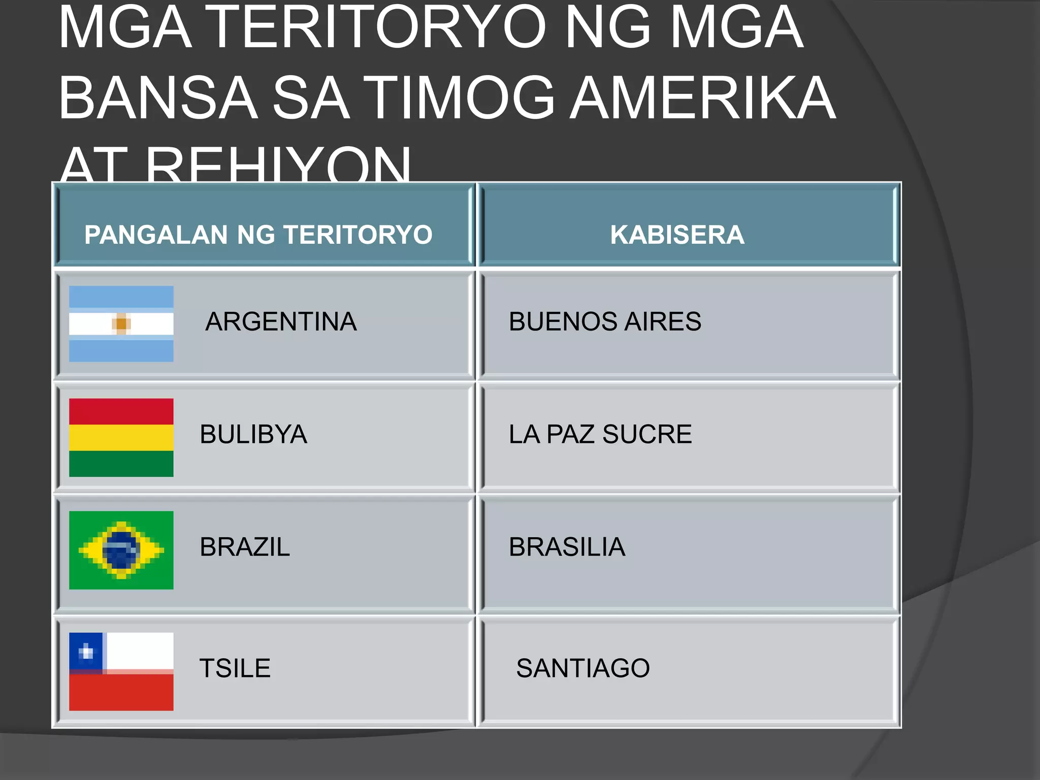 Timog Amerika | PPTX