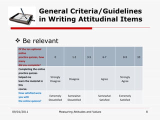 Measuring values and attitudes- Assessment 2 | PPT