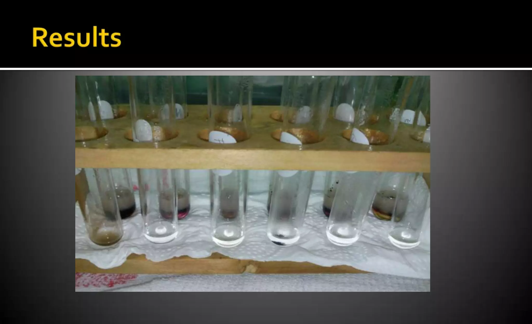 Bial's Test | PPTX