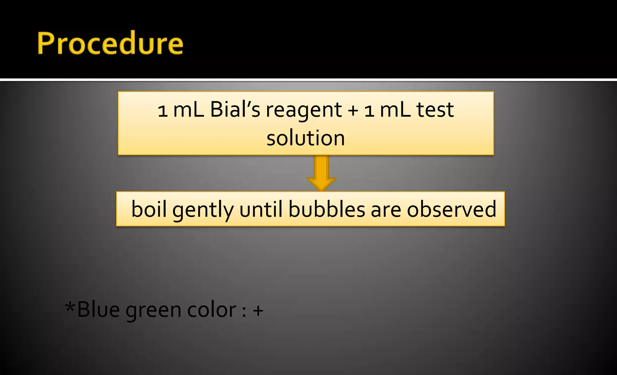 Bial's Test | PPTX