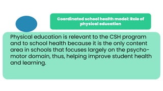 REPORT IN COORDINATED SCHOOL HEALTH PROGRAM 2.pptx