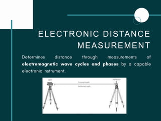 INTRODUCTION TO SURVEYING AND DATA ASSESSMENT | PPTX