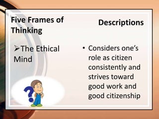 21st Century Curricular Landscape | PPTX