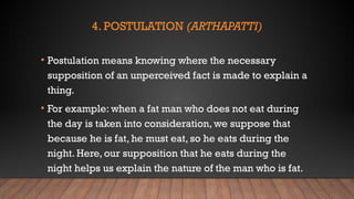 REPORT INDIAN PHILO.pptx An Introduction to Indian Epistemology | PPT