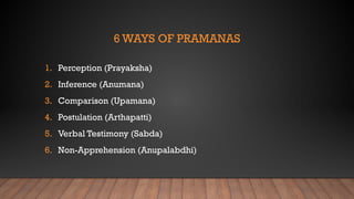REPORT INDIAN PHILO.pptx An Introduction to Indian Epistemology | PPT