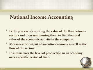 National Income Accounting | PPT